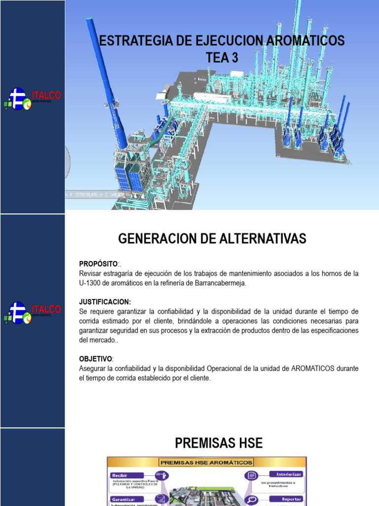 Estrategia de Ejecucion Hornos Reactores Packinox | PDF
