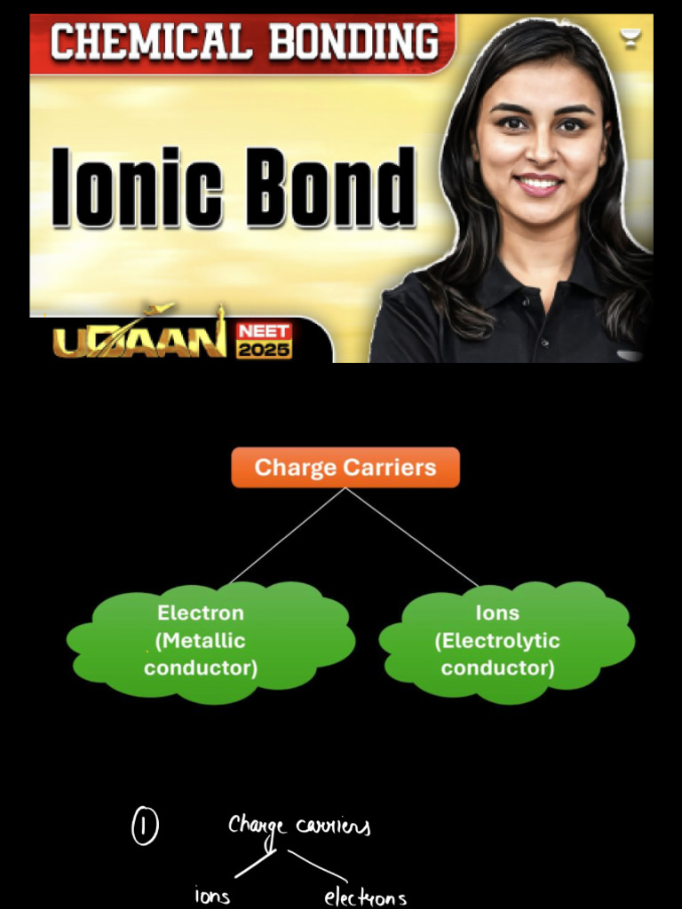 Inorganic Chemistry Class 11th Chemical Bonding Lec-02 Anushka Mam | PDF