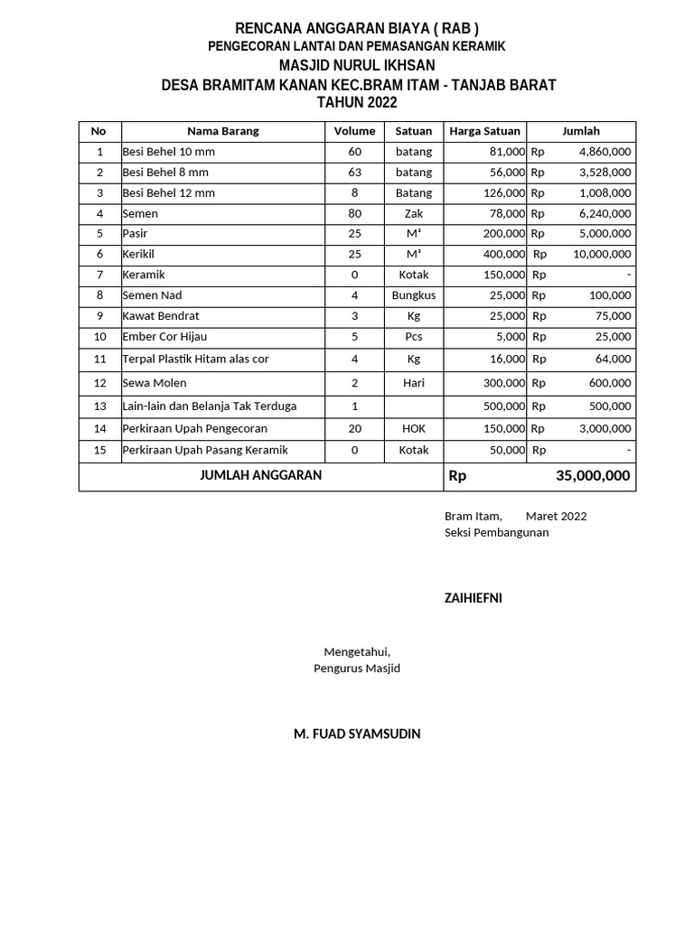 RINCIAN KEBUTUHAN DANA Pengecoran Lantai Surau | PDF