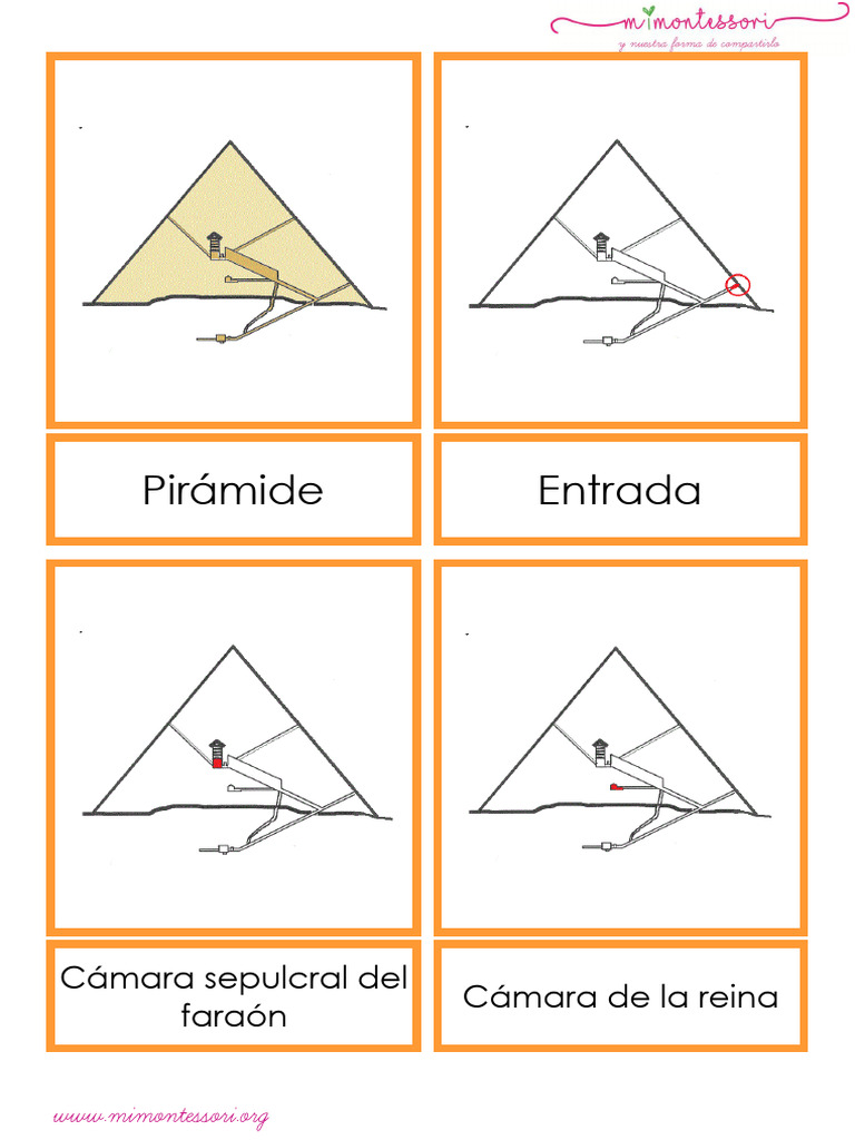 Estructura de las Pirámides Egipcias | PDF