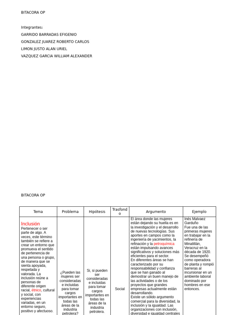 A7 - Bitacora OP | PDF | Petróleo