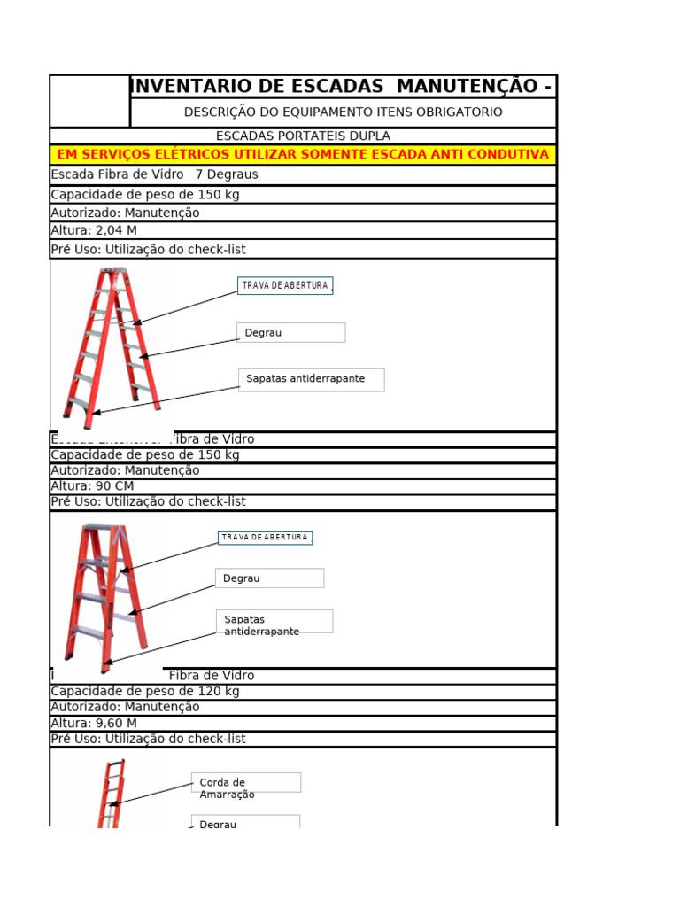 Inventario de Escadas | PDF