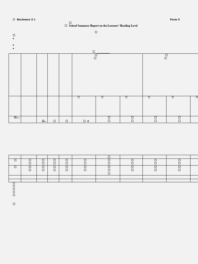 Encl. 2.1 - Phil IRI Form 5 - GR 4 6 | PDF