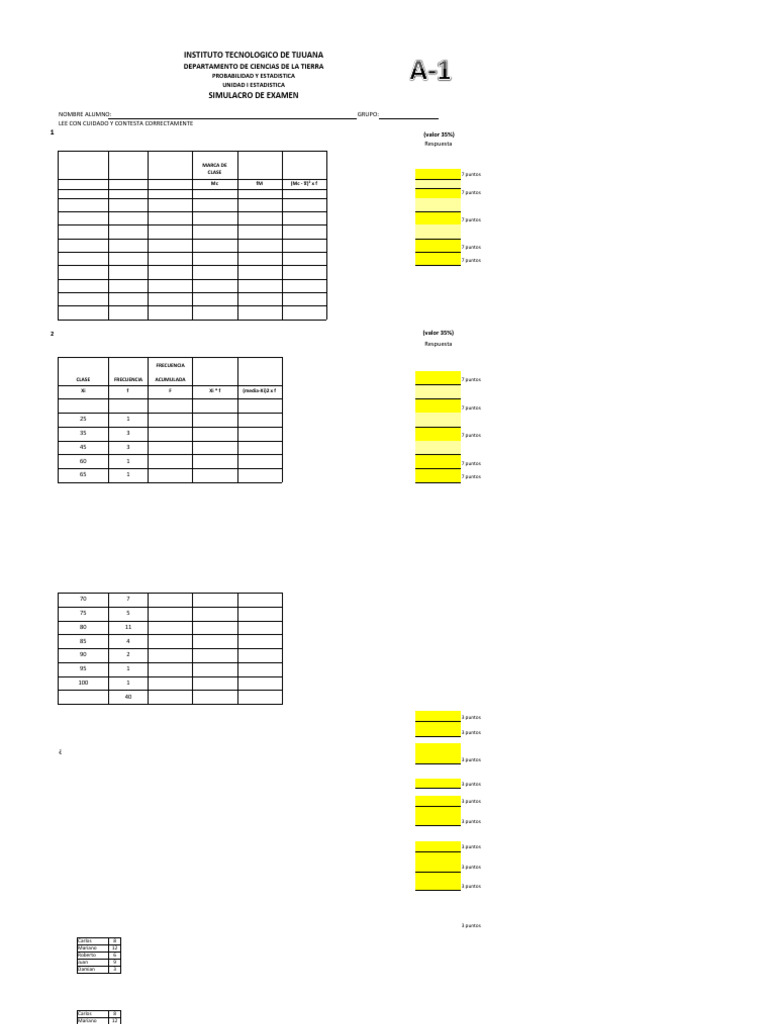 U1 Estad SIMULACRO | PDF | Mediana | Media