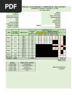 Editable IPCRF 2022 2023 | PDF | Learning | Teachers