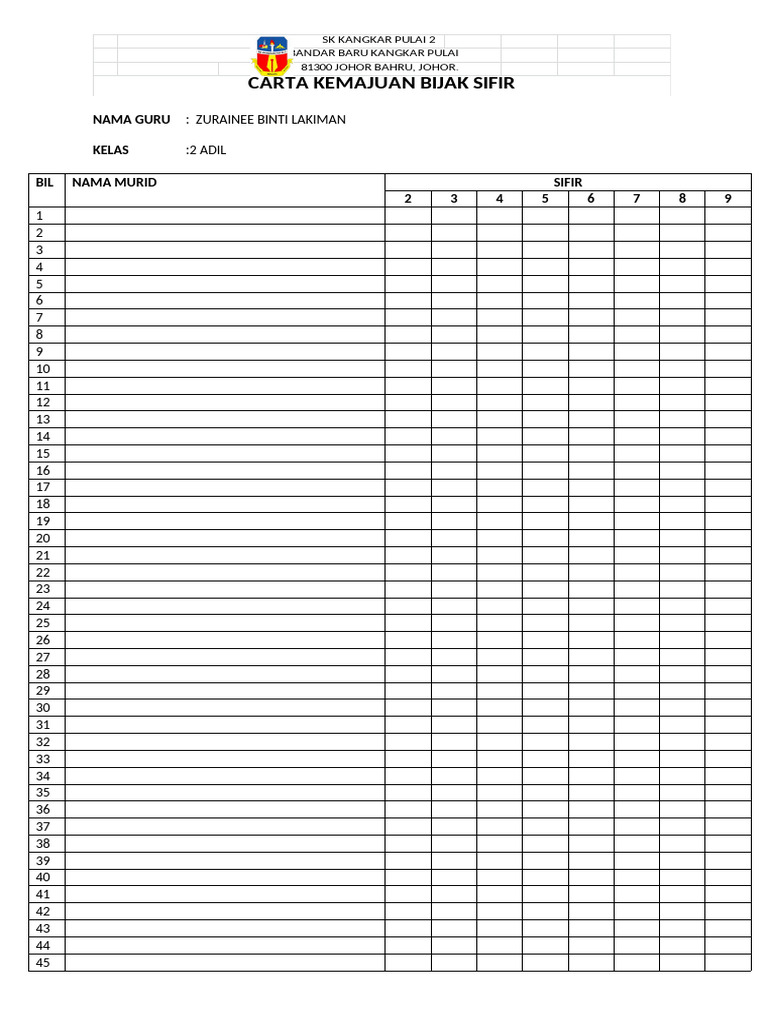 data bijak sifir 2 adil 2023 | PDF