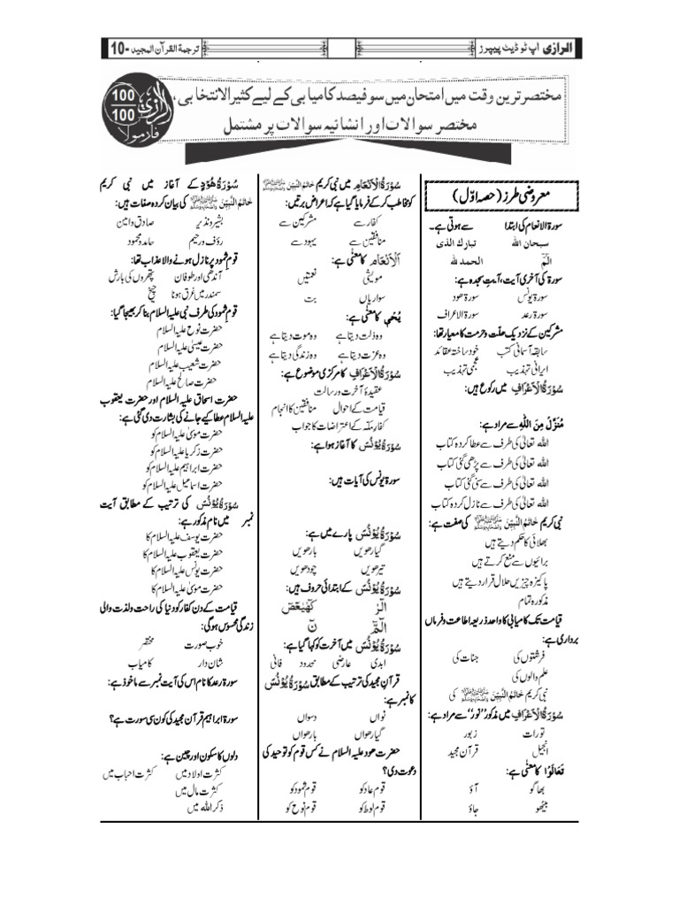 Al-Razi Guess Paper Tarjma Tul Quran (UM) | PDF