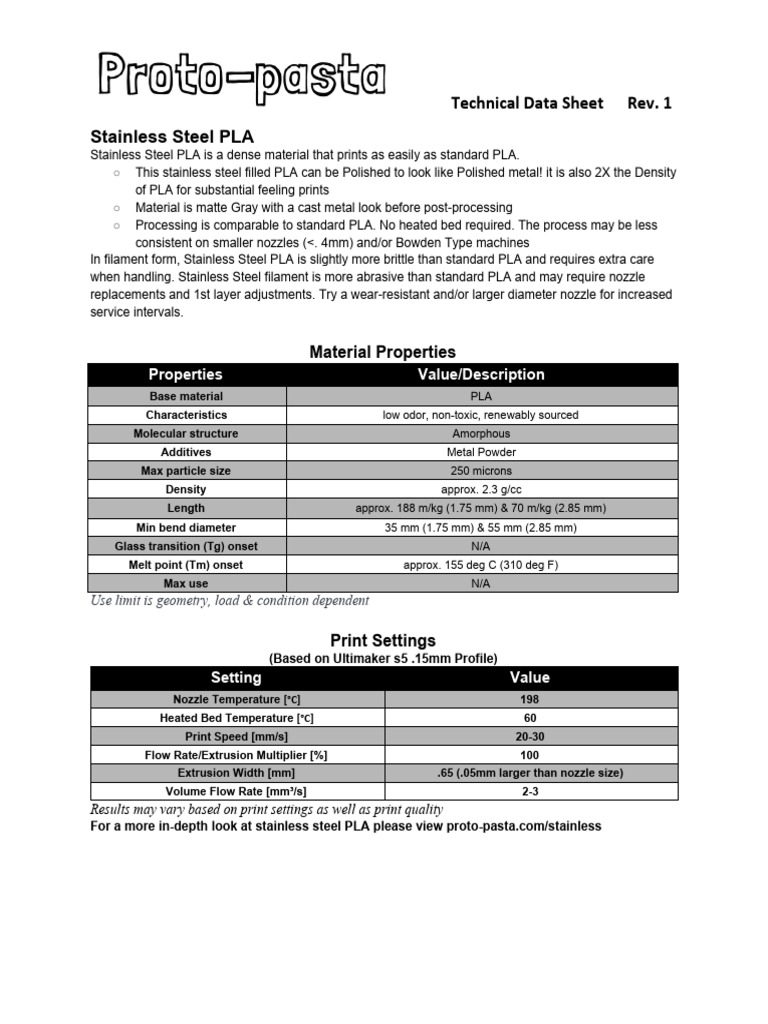 TDS Stainless Steel PLA 1.0.1 | PDF | Physical Sciences | Industrial ...
