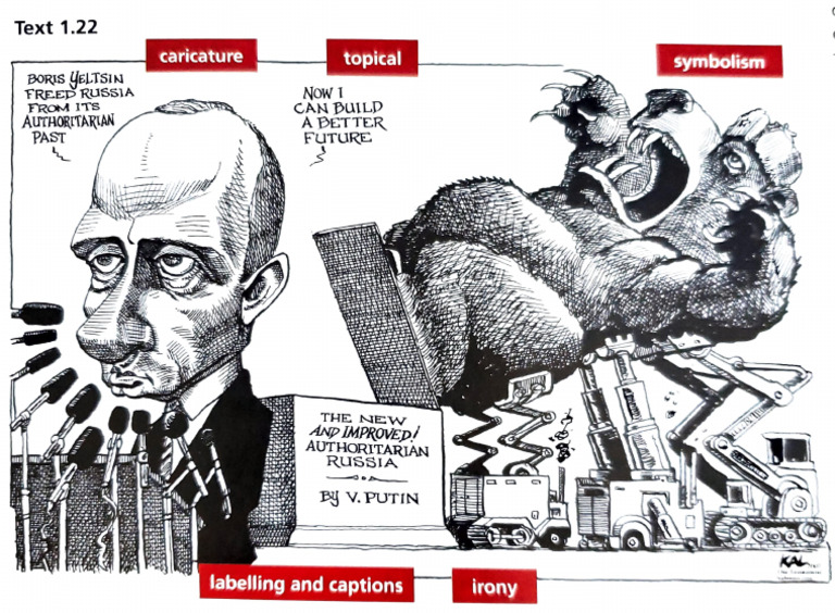 4 - Political Cartoons | PDF