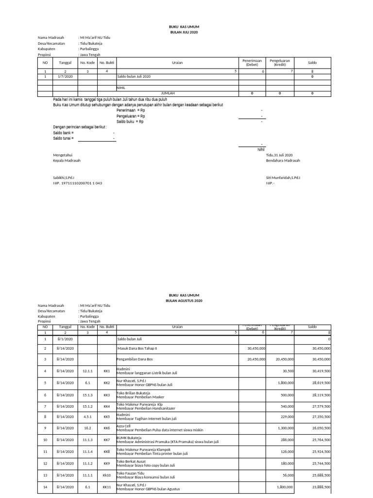 BKU 2021 Tahap 2 MI Tidu | PDF