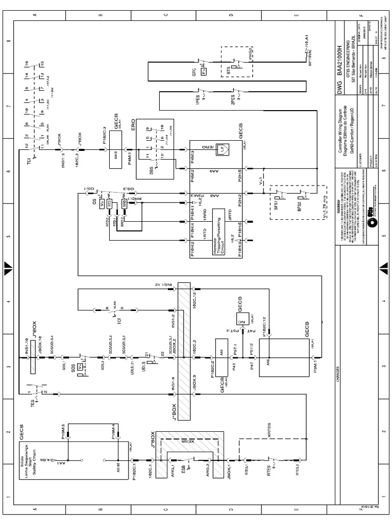 7.-Linea Seguridad Gen2 Comfort Brasil | PDF