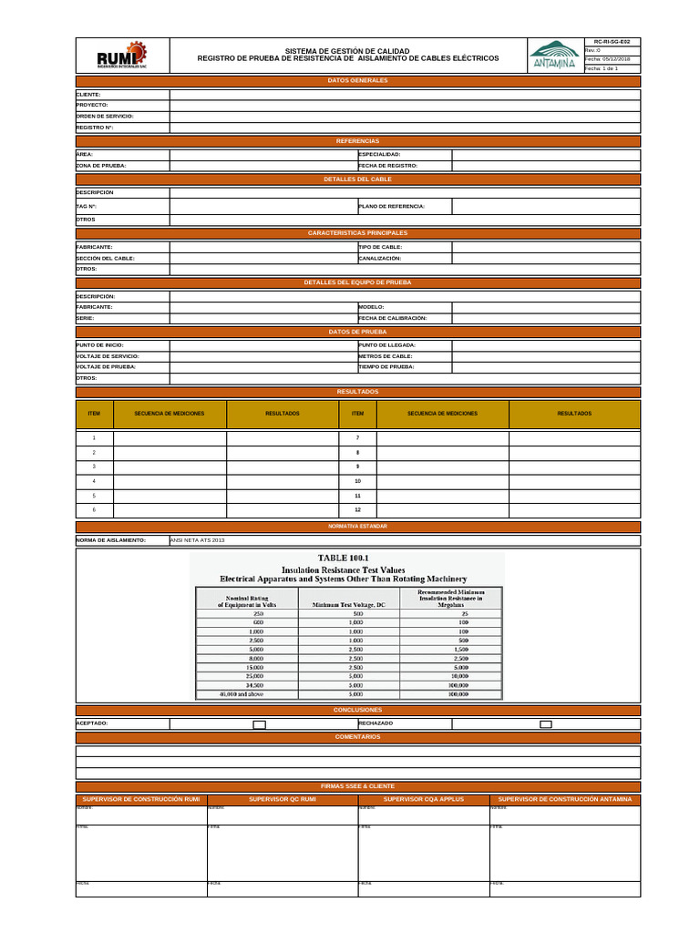 RC-RI-SG-E02-Registro de Prueba Resistencia de Aislamiento de Cables Eléctricos | PDF ...