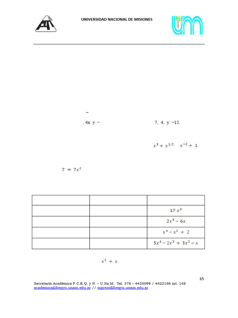 U2 2019 Matemática Bio Far LG BU | PDF | División (Matemáticas) | Factorización