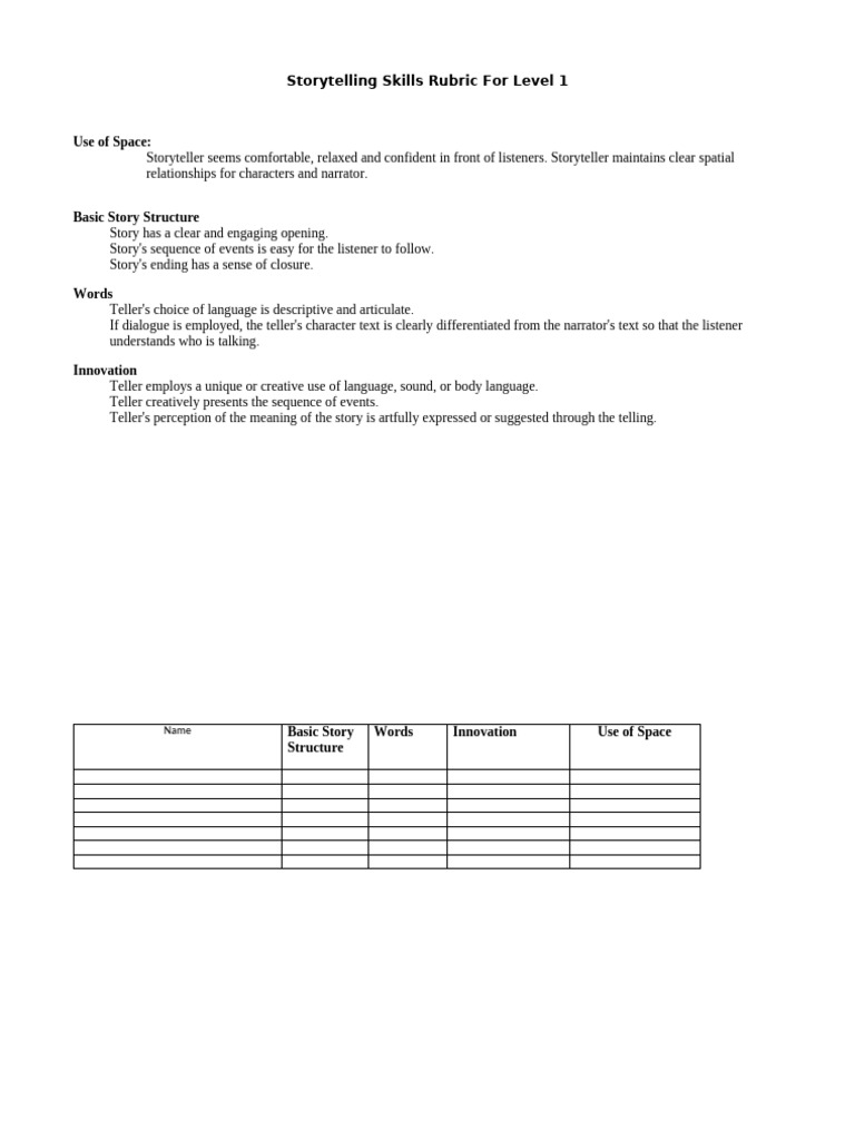 Storytelling Skills Rubric For Level 1 | PDF
