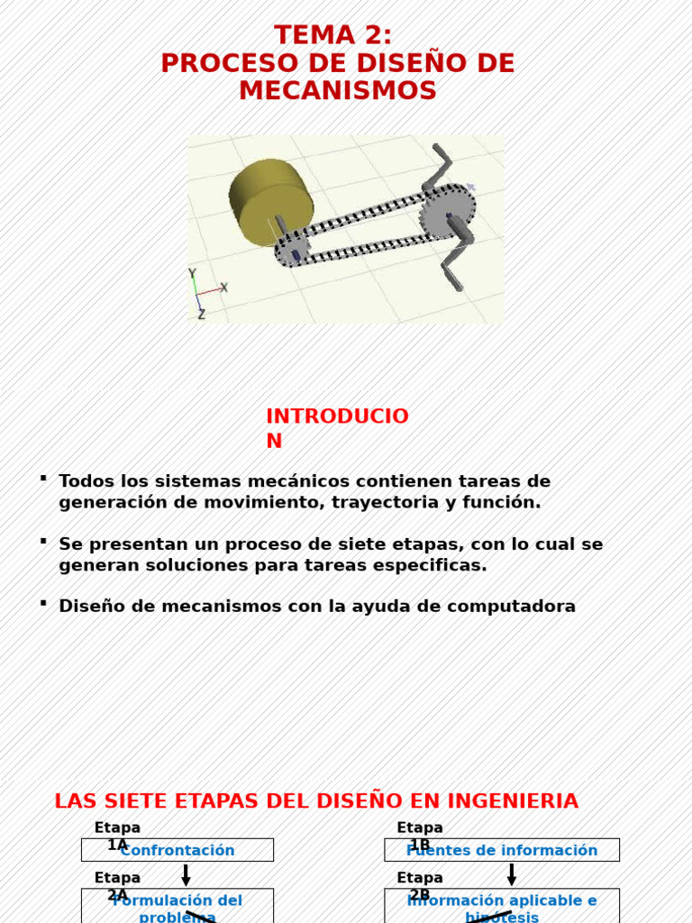 TEMA 2 - Proceso Diseño Mecanismos | PDF | Diseño | Ingeniería mecánica