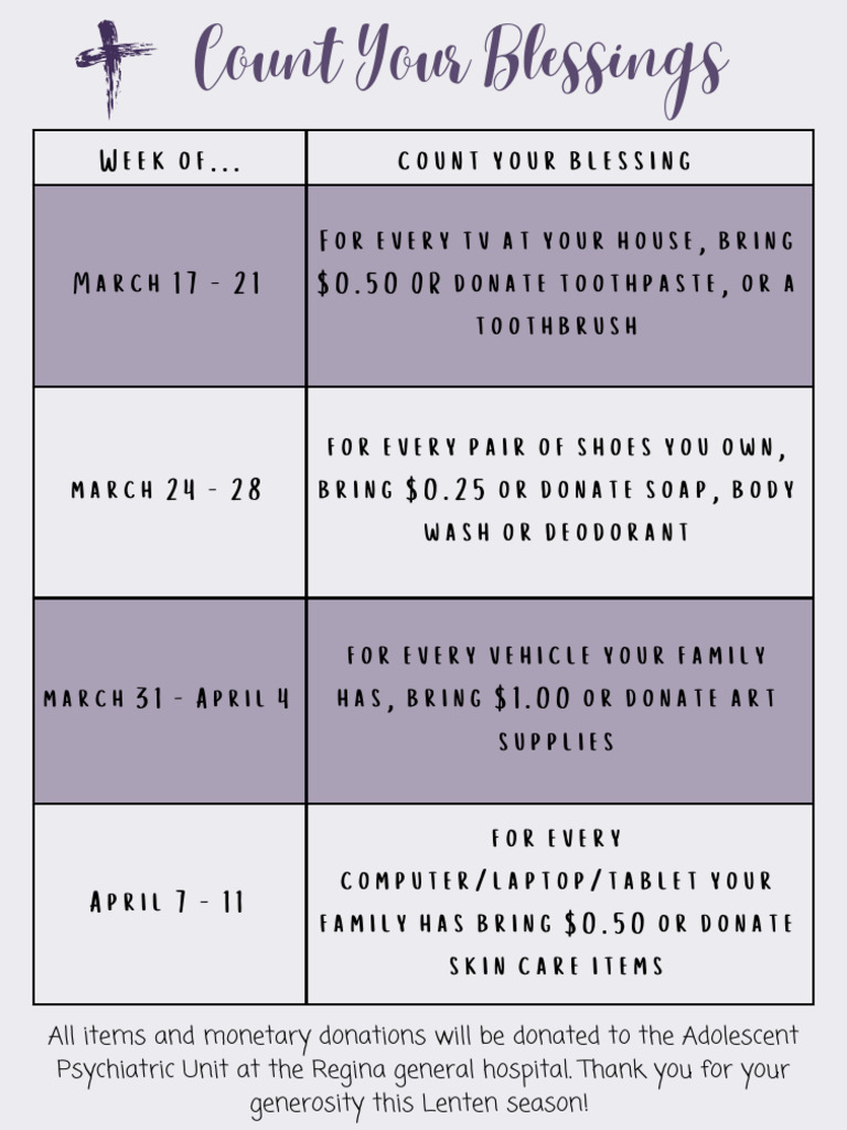 Count Your Blessings | PDF