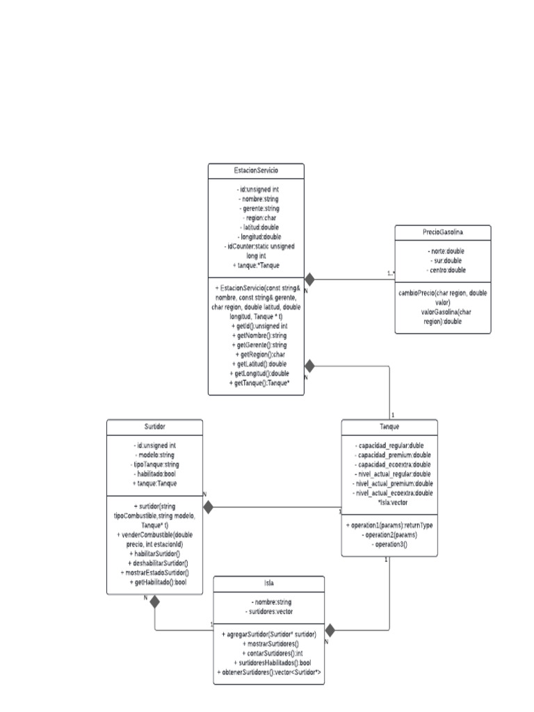 UML | PDF | Notación | Sintaxis (Lógica)