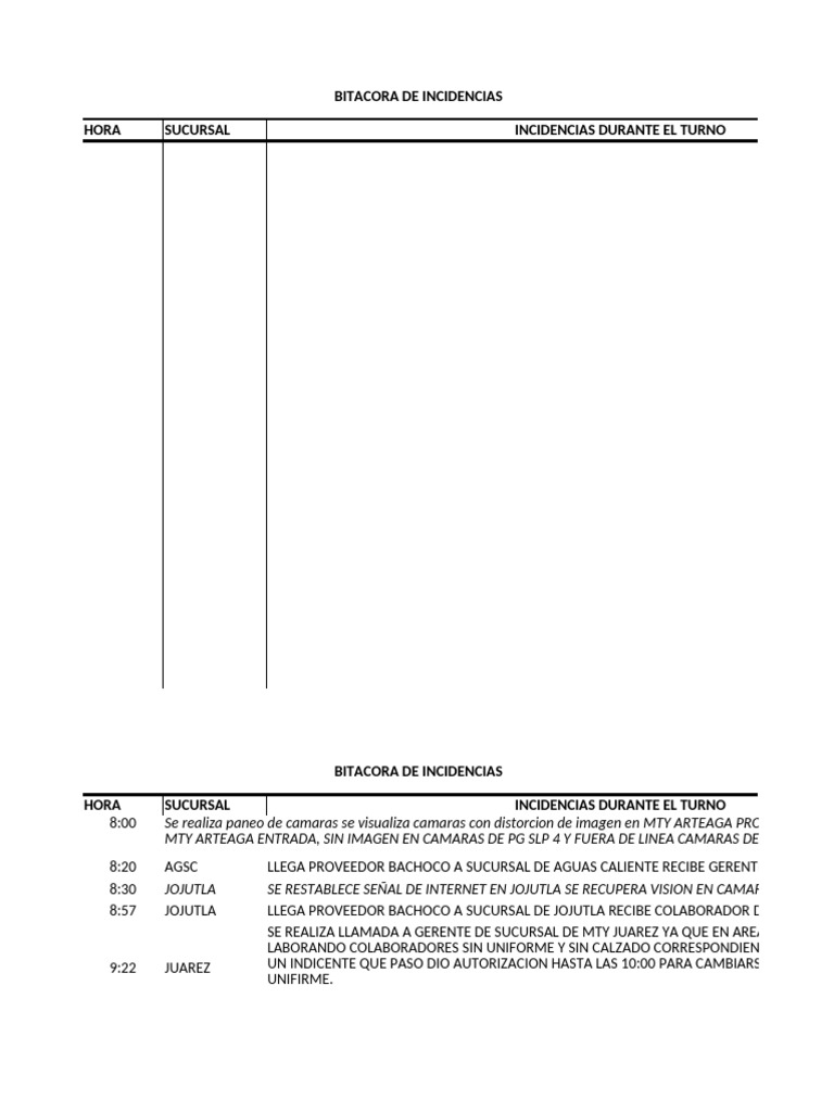 BITACORA (Autoguardado) | PDF