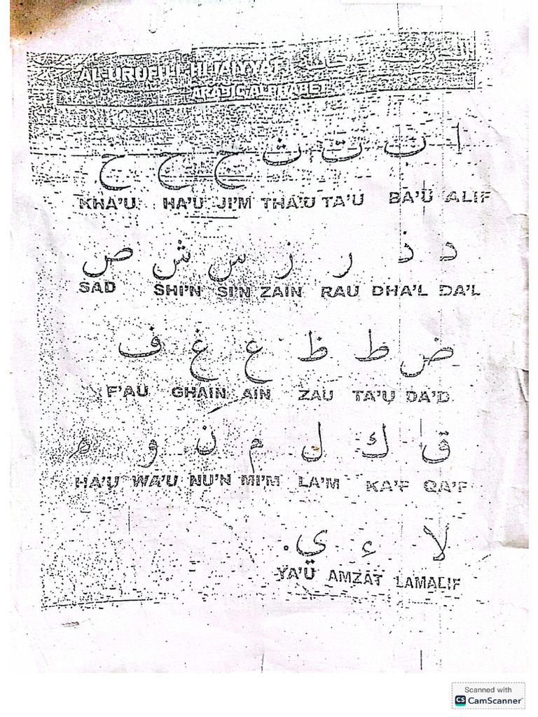 GNS 103 Basic Communication in Arabic I | PDF