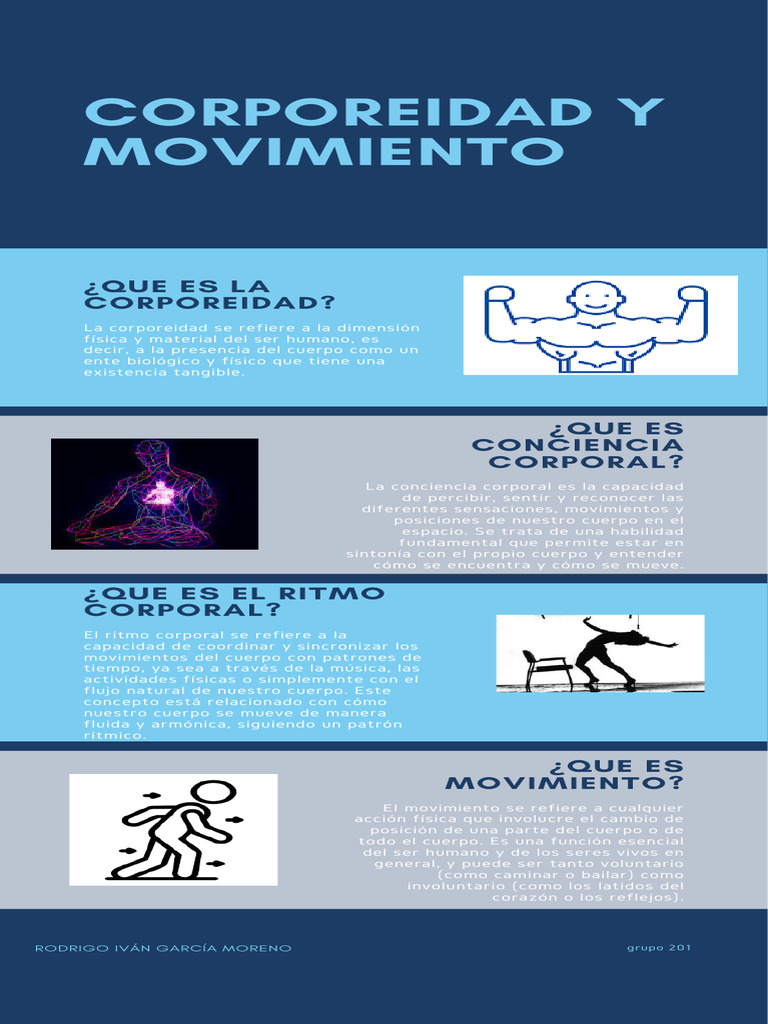 Blue Entrepreneur Personalities Business Infographic | PDF