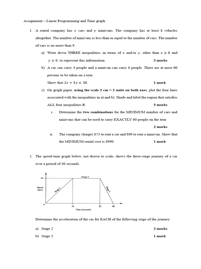 F5 Linear Programming and Time Graph Assignment | PDF