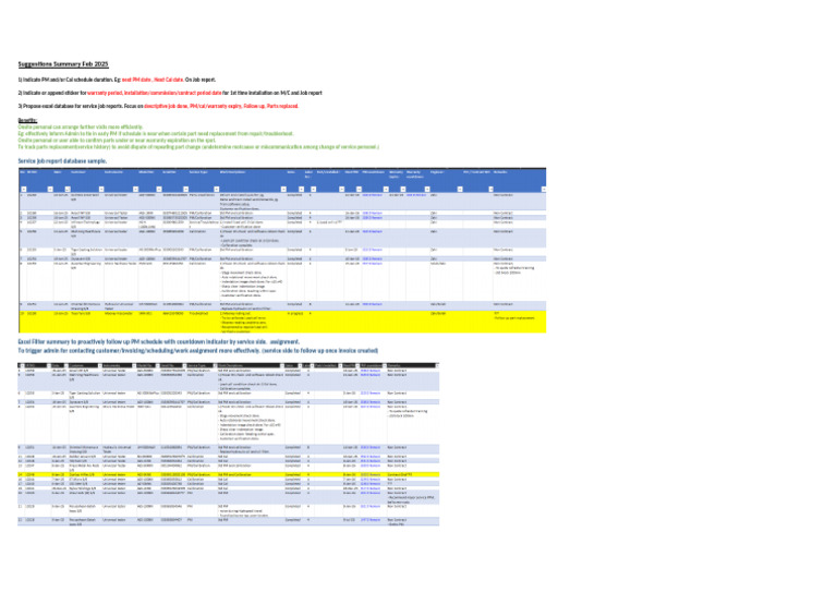 KLA suggestions Feb2025 | PDF