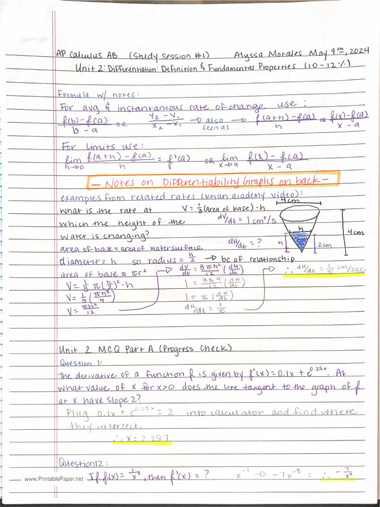 AP Calculus AB Unit 2 Review | PDF