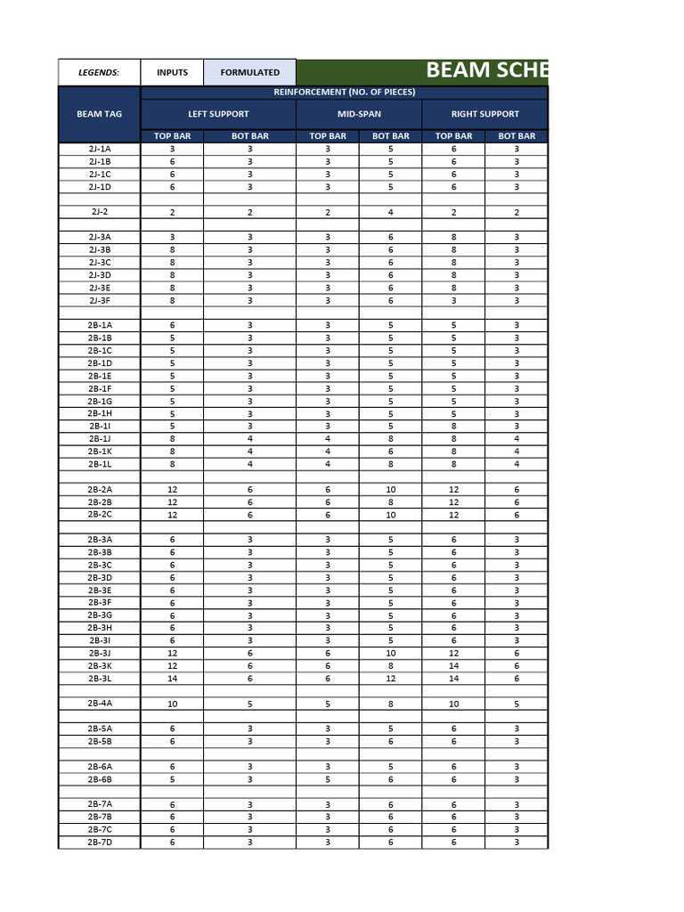 Beam Schedule Format Pdf