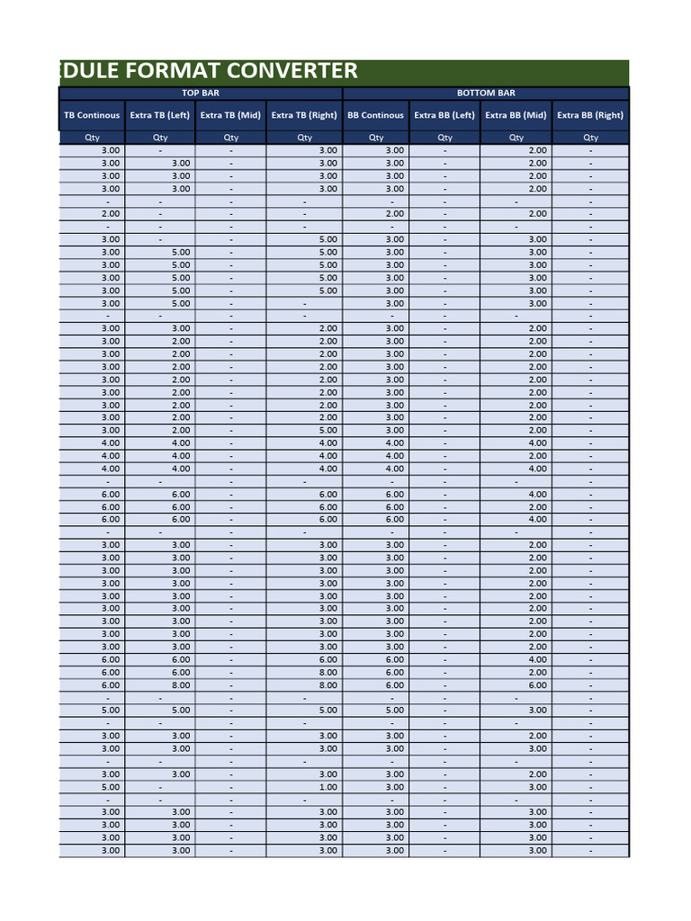 Schedule Format Converter Tool Pdf