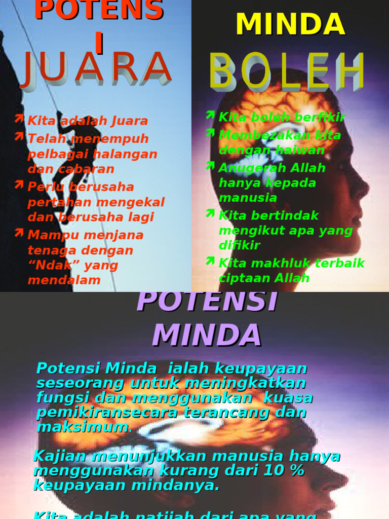 Menjana Minda | PDF