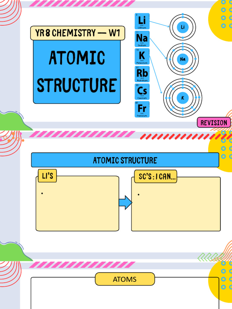 Understanding Atomic Structure and Elements | PDF | Atoms | Atomic Nucleus
