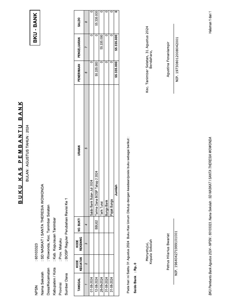 Bkpb Bulan Agustus | PDF