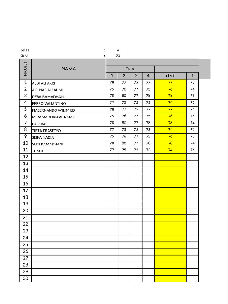 Rekap Daftar Nilai 4 | PDF
