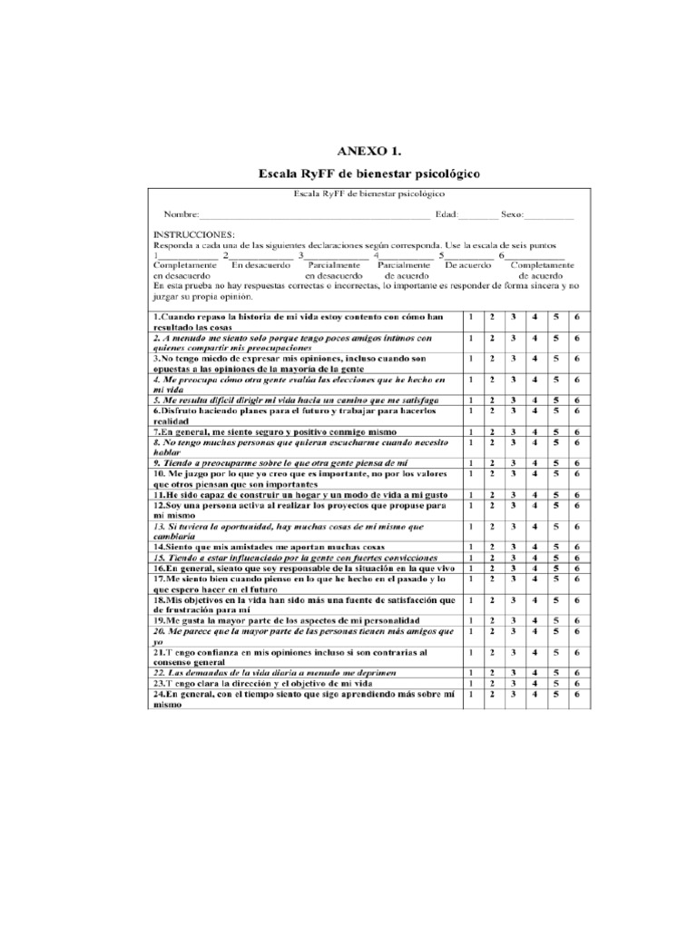 Escala de Bienestar Psicologico de Carol Ryff | PDF