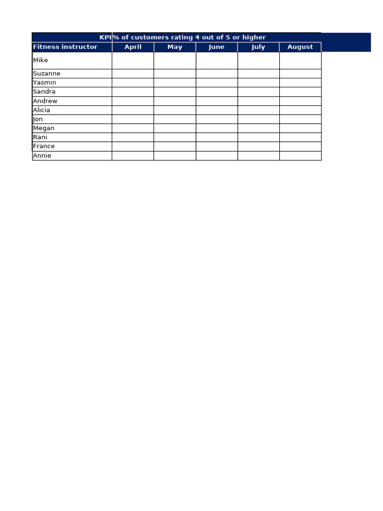 Check Sheet Template | PDF
