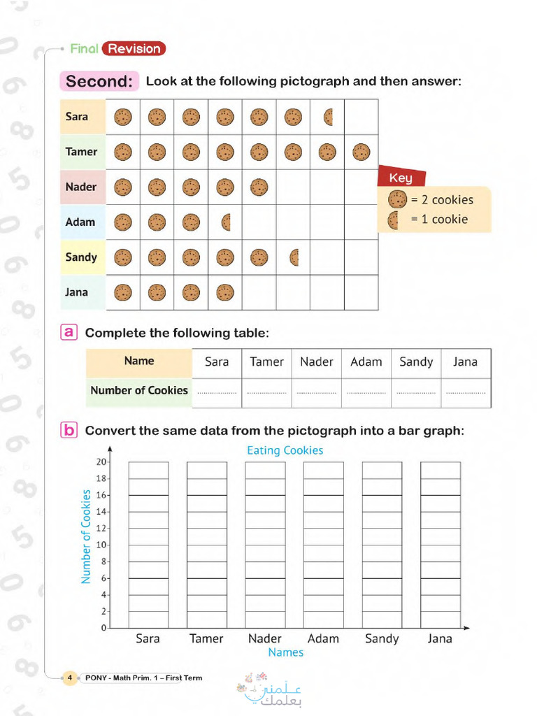 Revision Math2 | PDF