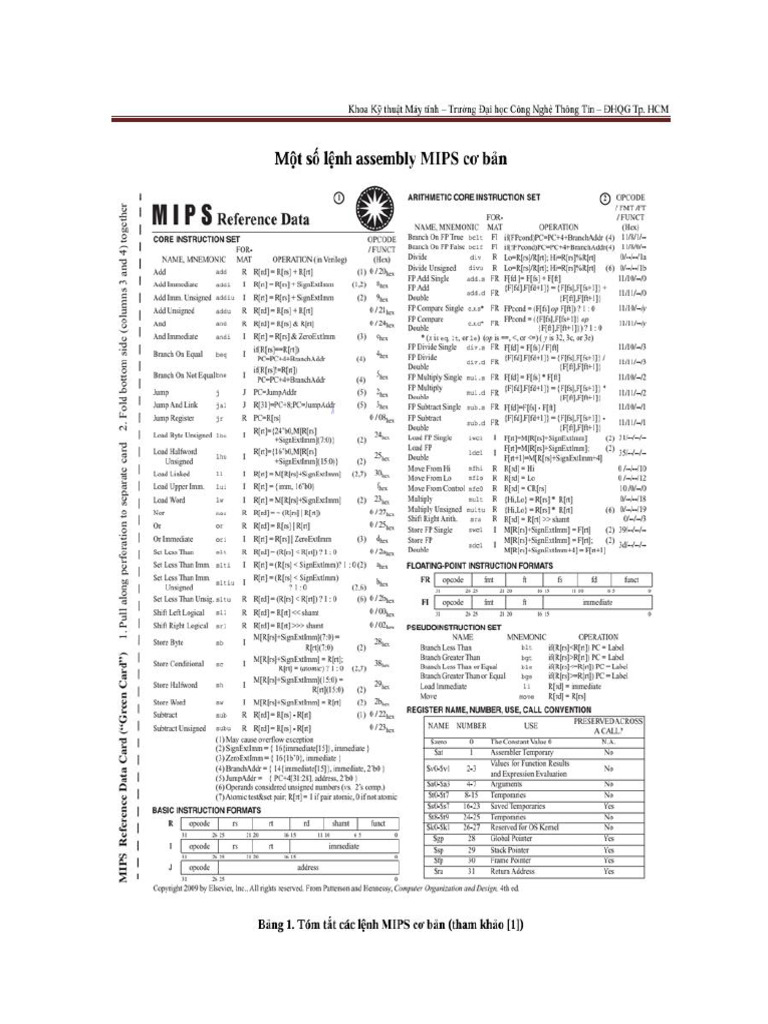 Mips | PDF