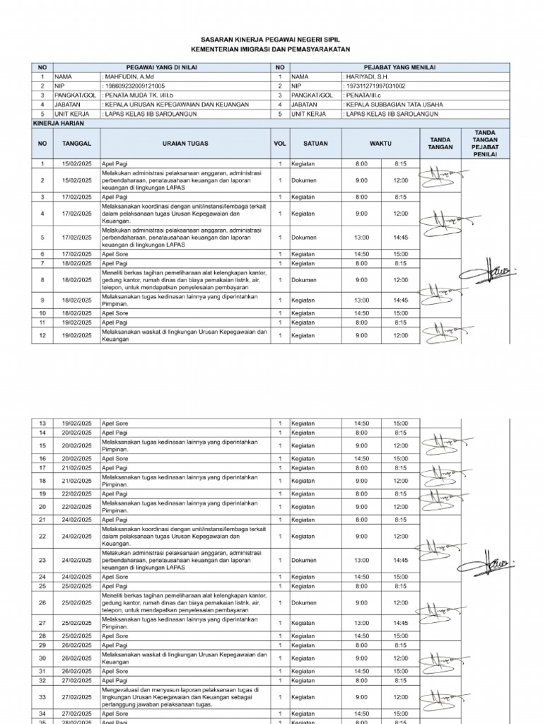 Jurnal Harian Feb-Maret - Fix | PDF