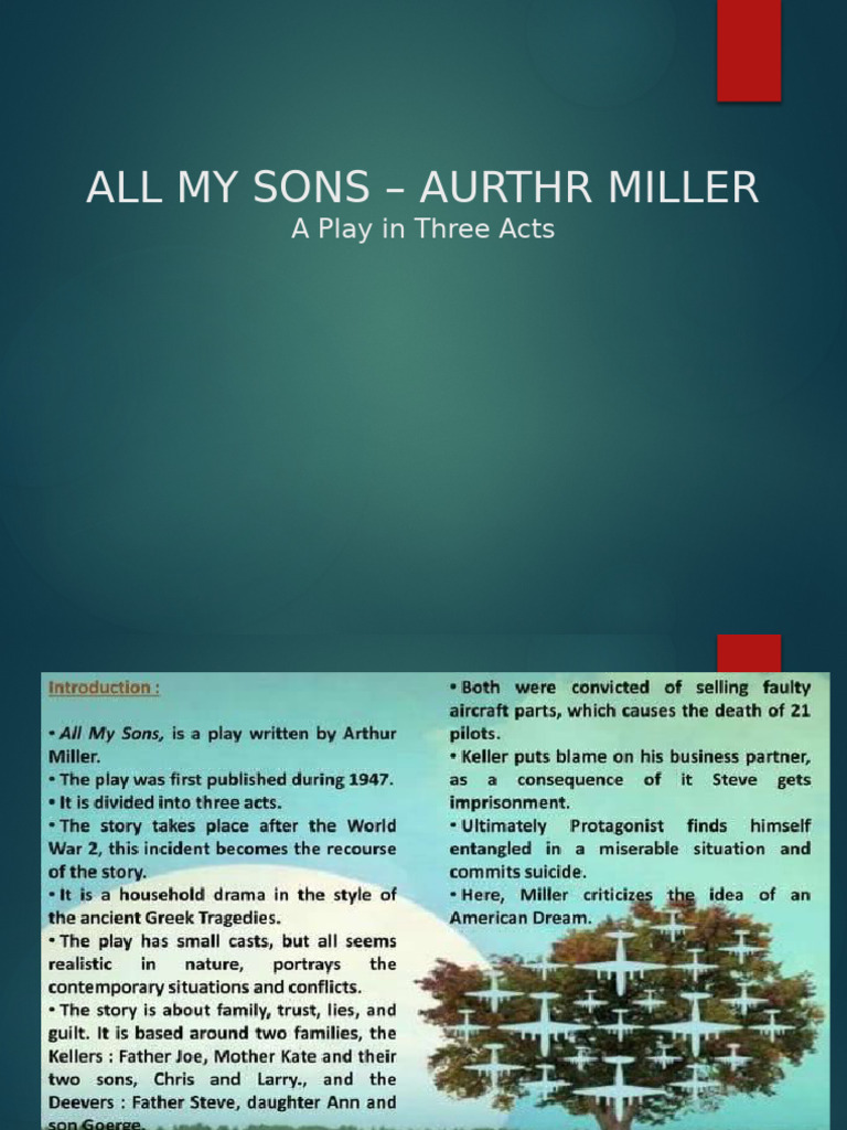 All My Sons: Character Overview | PDF