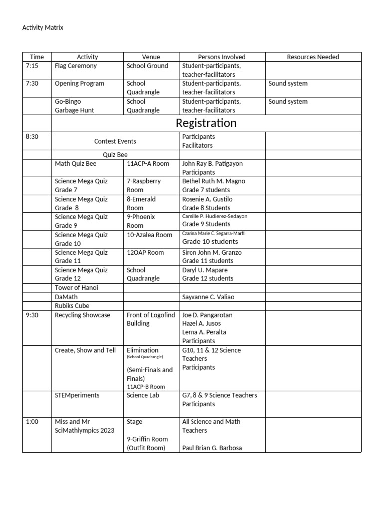 SciMathlympics 2023 Activity Matrix | PDF
