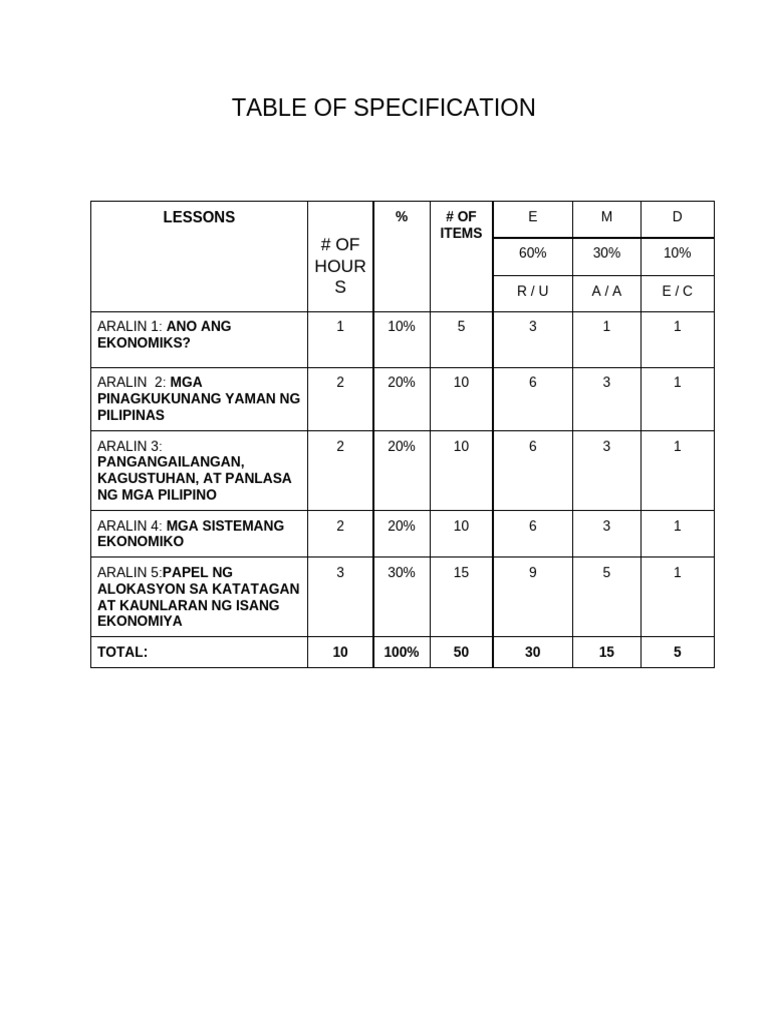Exam With Tos | PDF