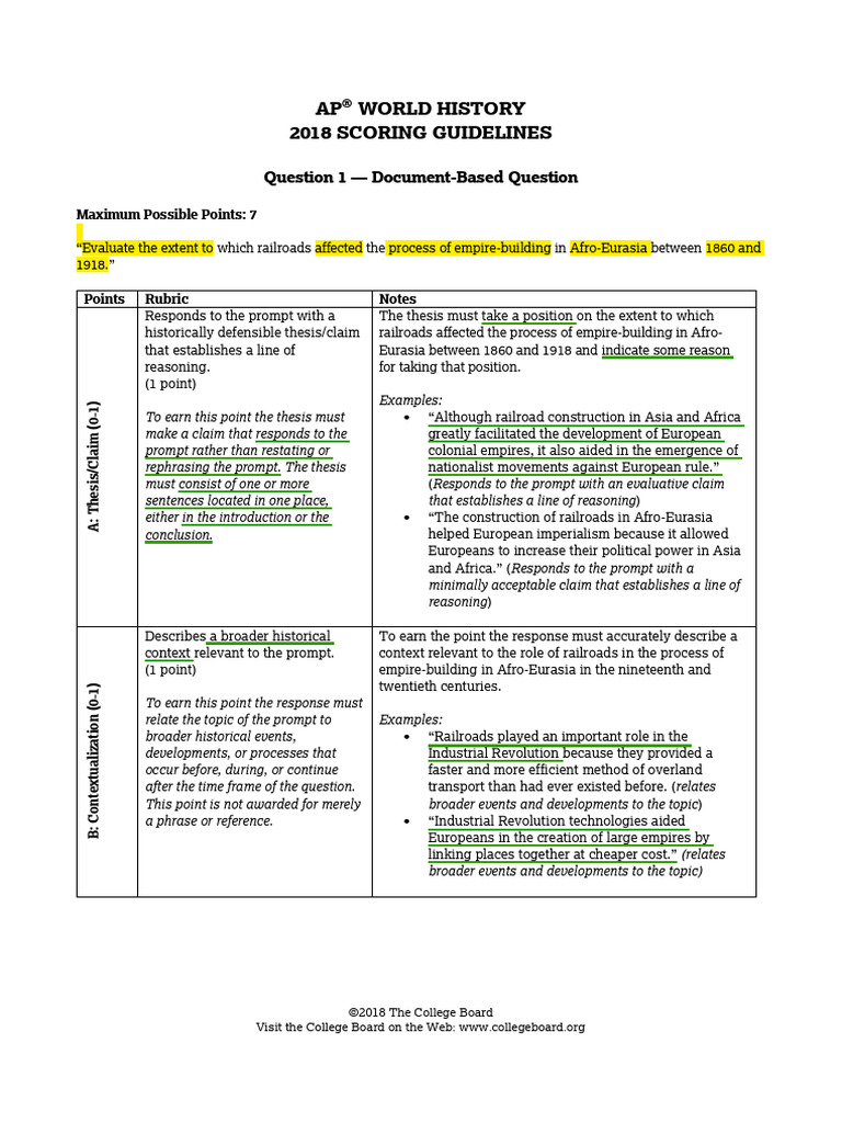 2018 Dbq Scoringguide 解密版 | PDF