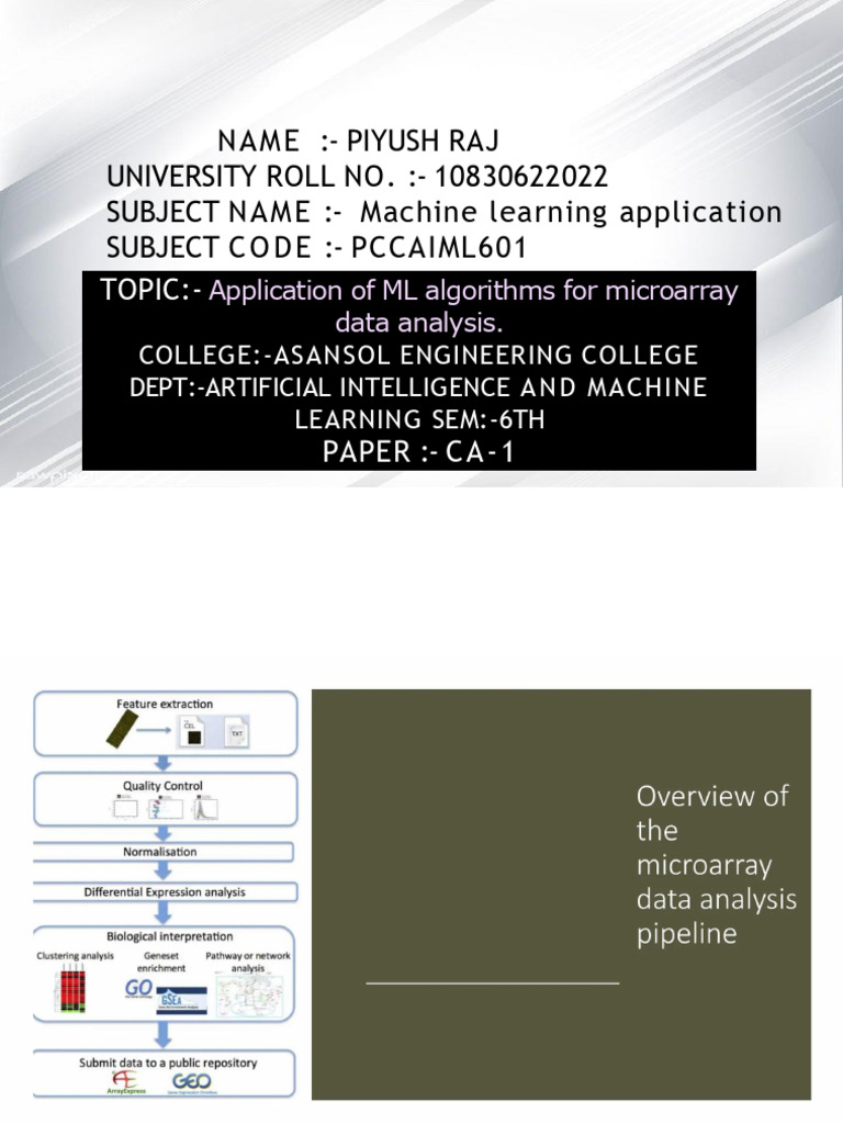 10830622022_Piyush_PCCAIML-601 | PDF