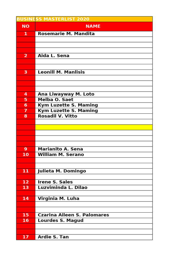 Business Masterlist (2020-2023) | PDF