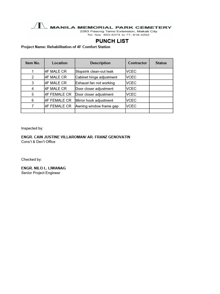 Basement Gym Punchlist | PDF