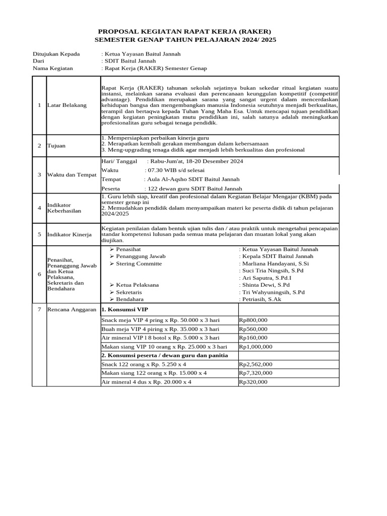 Proposal Raker 24-25 | PDF