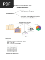Sifat Distributif Matematika | PDF