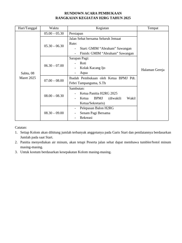 Rundown Acara Pembukaan | PDF