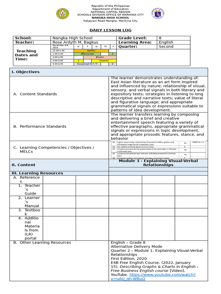 Grade 8 English Daily Lesson Log | PDF | Learning | English Language