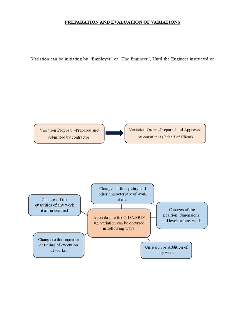 Preparation and Evaluation of Variations 1740989739 | PDF | Cost ...